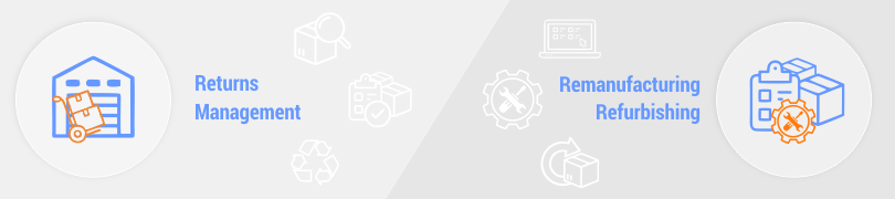 Guide to Reverse Logistics - Hollingsworth