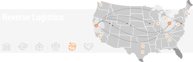Guide to Reverse Logistics - Hollingsworth