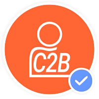 What are the Different Types of E-Commerce - Optimize Your Supply Chain ...